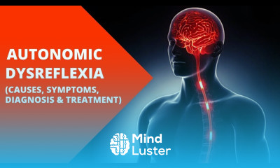 Learn Autonomic Dysreflexia Navigating Life s Challenges with a Spinal ...