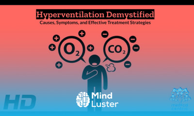 Learn Hyperventilation Explained The What Why and How to Treat It ...