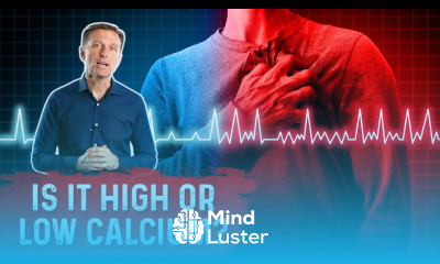 Learn Arrhythmias and Calcium - Mind Luster