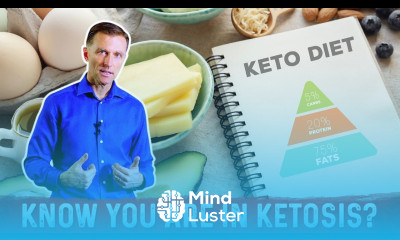 Learn How To Know if You re in Ketosis the Signs of Ketosis Keto ...