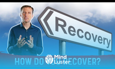 Learn How to Determine Your Recovery Level – Speed Up Recovery – Dr ...