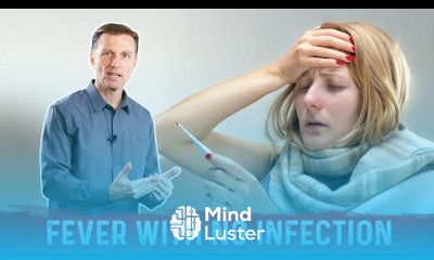 Learn 15 Non Infectious Causes of a Fever Explained by Dr Berg - Mind ...