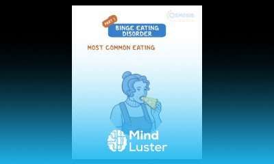 Learn Binge Eating Disorder - Mind Luster