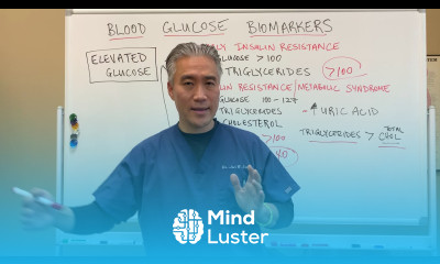 Learn Diabetes Lab Markers Blood Glucose Biomarkers - Mind Luster