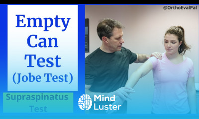 Learn Empty Can Test Jobe Test Supraspinatus Special Test - Mind Luster