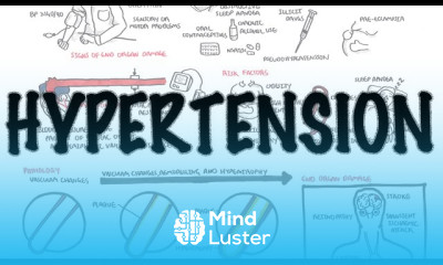 Learn Hypertension Overview causes pathophysiology investigations ...
