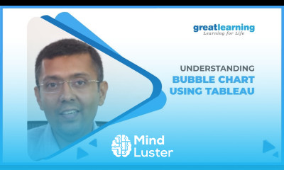 Learn Tableau Tutorial for Beginners Understanding Bubble Chart using Tableau Tutorial Great ...