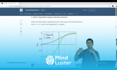 Learn Activation Functions Lesson 34 - Mind Luster