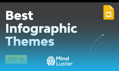 Learn 10 Best Infographic Google Slides Themes - Mind Luster