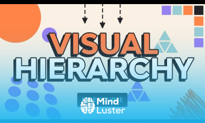 Learn What Is Visual Hierarchy - Mind Luster