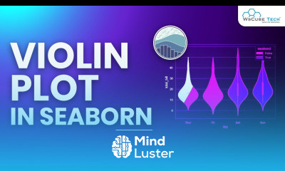 Learn Violin Plot Kya Hai Seaborn Violin Plot in Python Hindi - Mind Luster