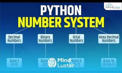 Learn Python Number System Definition Types Conversion Examples Python in Hindi - Mind Luster