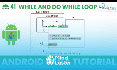 Learn While and Do While Loop in Java with Example Android Java Tutorial - Mind Luster