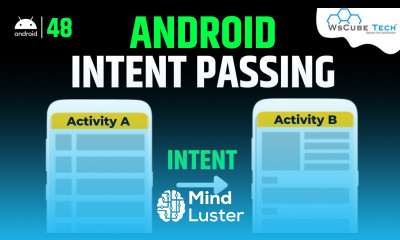 Learn Android Intent Passing Kya Hai Passing Intent from One Activity to Another in Android ...