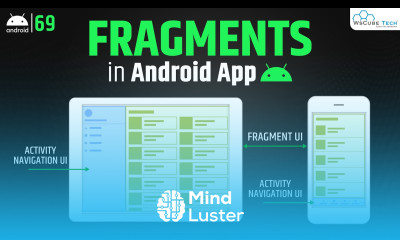 Learn Fragments using Frame Layout in Android Studio Android App Development Tutorial - Mind Luster