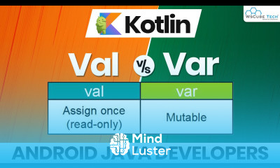 Learn Kotlin Data Types var Vs val Kotlin Kotlin Android Tutorial - Mind Luster