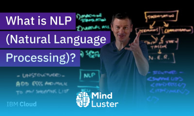 Learn What is NLP Natural Language Processing - Mind Luster