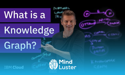Learn What is a Knowledge Graph - Mind Luster