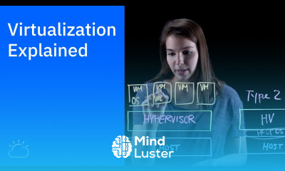 Learn Virtualization Explained - Mind Luster