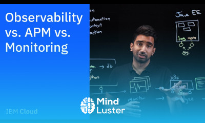 Learn Observability vs APM vs Monitoring - Mind Luster