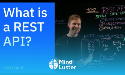 Learn What is a REST API - Mind Luster