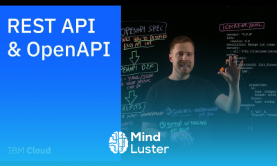 Learn REST API and OpenAPI It s Not an Either Or Question - Mind Luster