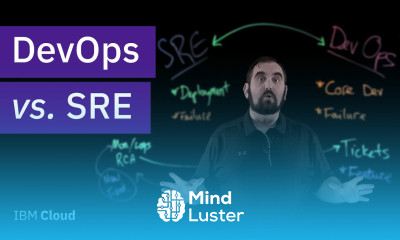 Learn DevOps vs SRE What s the difference - Mind Luster