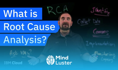 Learn What is Root Cause Analysis RCA - Mind Luster