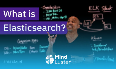 Learn What is Elasticsearch - Mind Luster