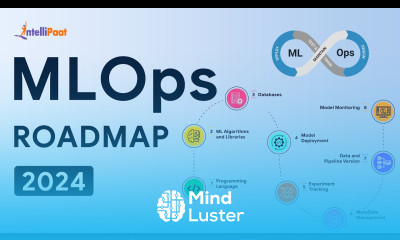 Learn MLOps Roadmap 2024 MLOps Career Path MLOps Complete Roadmap Intellipaat - Mind Luster