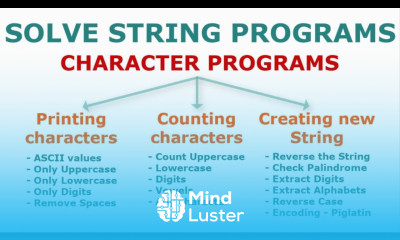 Learn Solve String Programs in Java - Mind Luster