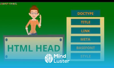 Learn Revise HTML Head Tags in 2 mins - Mind Luster