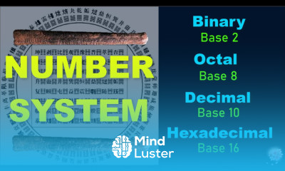 Learn Number Systems - Mind Luster