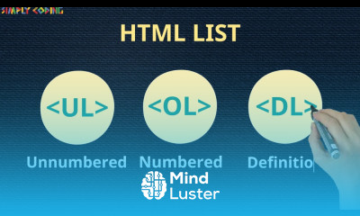Learn HTML List - Mind Luster