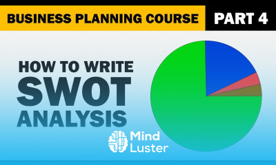 Learn How to Write a SWOT Analysis for your Business Plan - Mind Luster