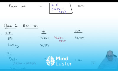 Learn Question 3 September December 2021 ACCA SBR Exam - Mind Luster