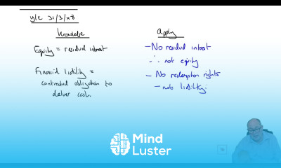 Learn Question 4 September December 2021 ACCA SBR Exam - Mind Luster