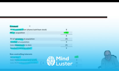 Learn Basic group structures – SFP workings and adjustments ACCA SBR ...