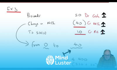 Learn Changes in group structure step disposals ACCA SBR - Mind Luster