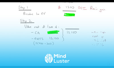 Learn IFRS 5 NCA HFS example ACCA SBR - Mind Luster