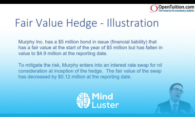 Learn Fair value hedge accounting ACCA SBR lectures - Mind Luster