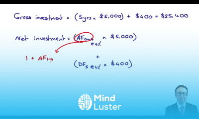 Learn Lessor accounting finance lease ACCA SBR lectures - Mind Luster