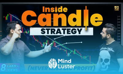 Learn Inside Candle Strategy for Trading in Stock Market by Power of ...