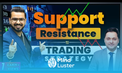 Learn Support Resistance Trading Pivot Points Intraday Strategy in Share Market - Mind Luster