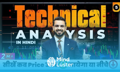 Learn Technical Analysis in Hindi Learn Trading in Stock Market - Mind ...