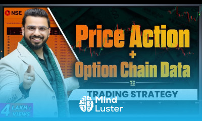 Learn Best Option Trading Setup Price Action Option Chain Strategy Share Market - Mind Luster