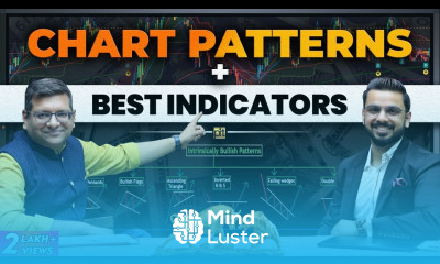 Learn Chart Patterns Best Indicators Trading Setup by Kunal Saraogi Share Market - Mind Luster