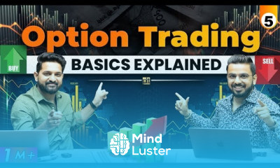 Learn Options Trading Basics Explained Share Market for Beginners ...