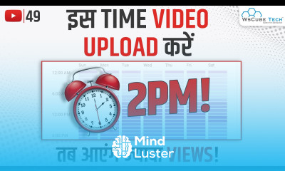 Learn Best Time to Upload YouTube Videos in 2022 23 INDIA Get More Views Subscribers FAST - Mind ...