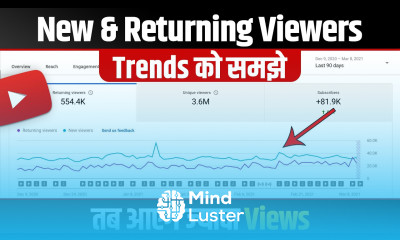 Learn YouTube Viewership Trends New Returning Viewers in YouTube ...